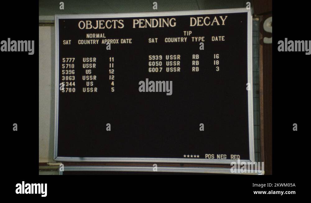 1972-Cheyenne Mountain Operations Center / Space Defense Center / USA ...