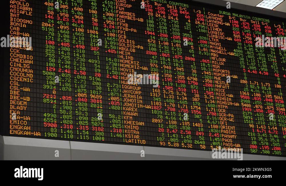 Electronic information board displaying Stock Videos & Footage - HD and ...