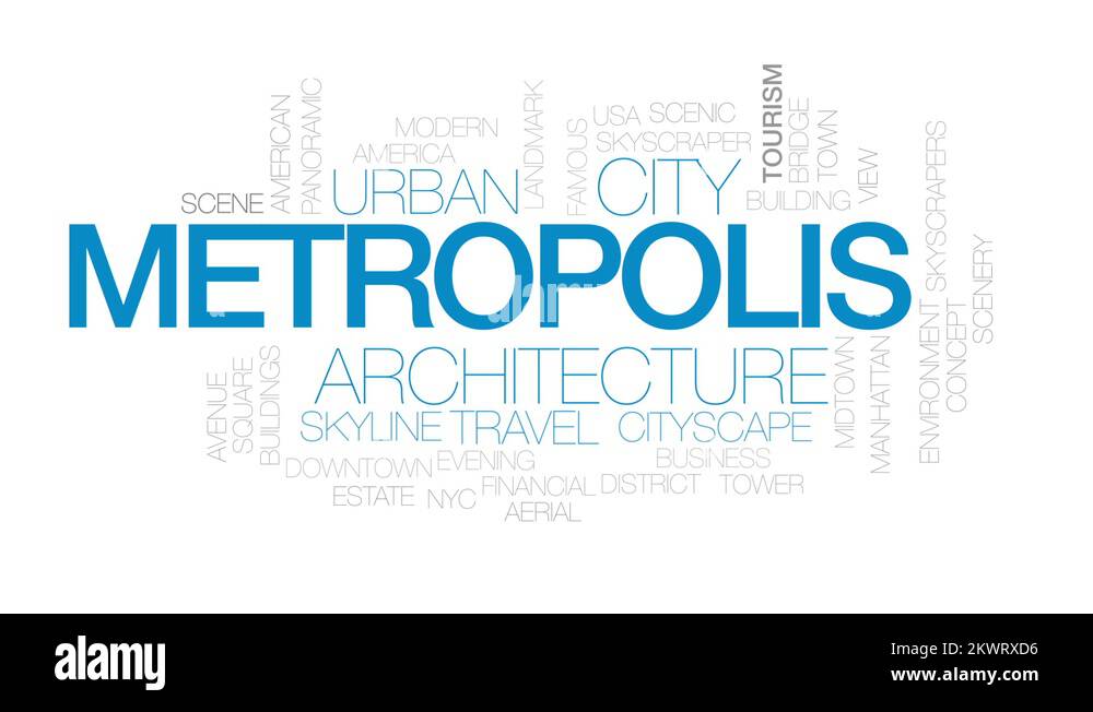 Metropolis animated word cloud, text design animation. Kinetic typography Stock Video Footage ...