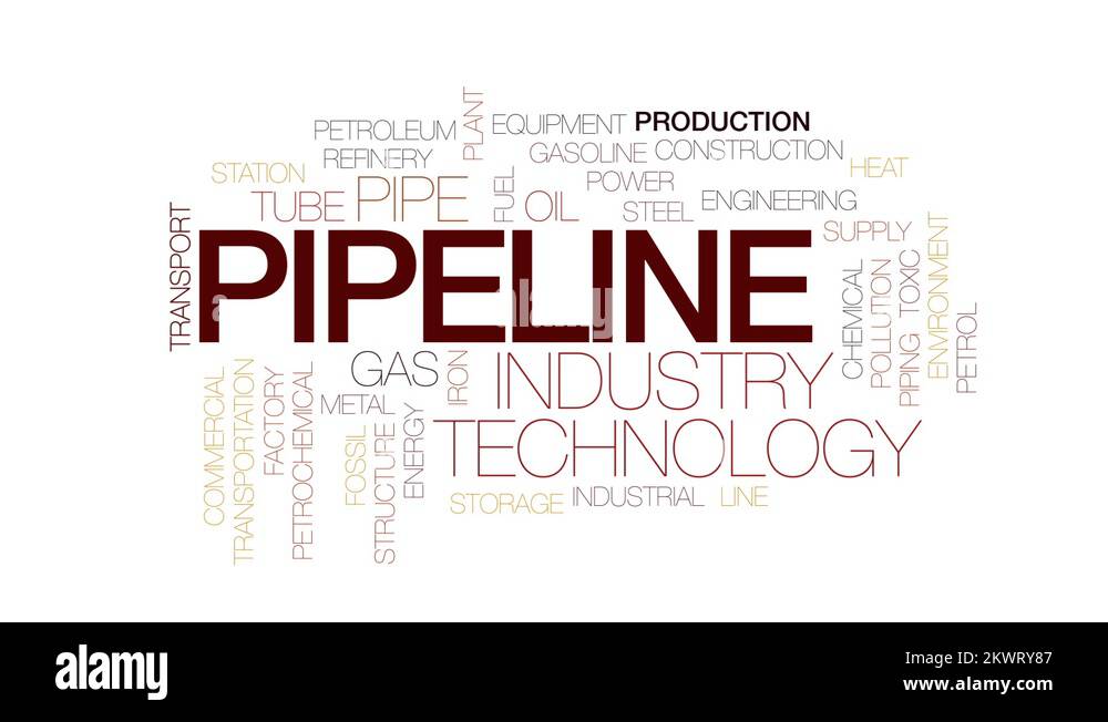 Pipeline animated word cloud, text design animation. Kinetic typography Stock Video Footage - Alamy