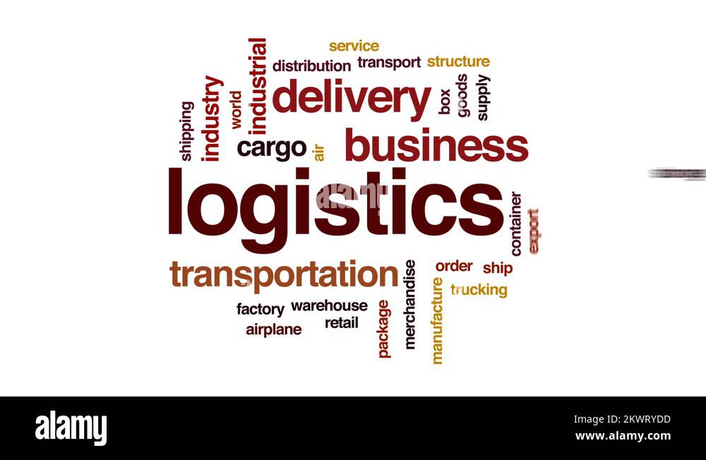 Logistics word cloud concept Stock Videos & Footage - HD and 4K Video ...