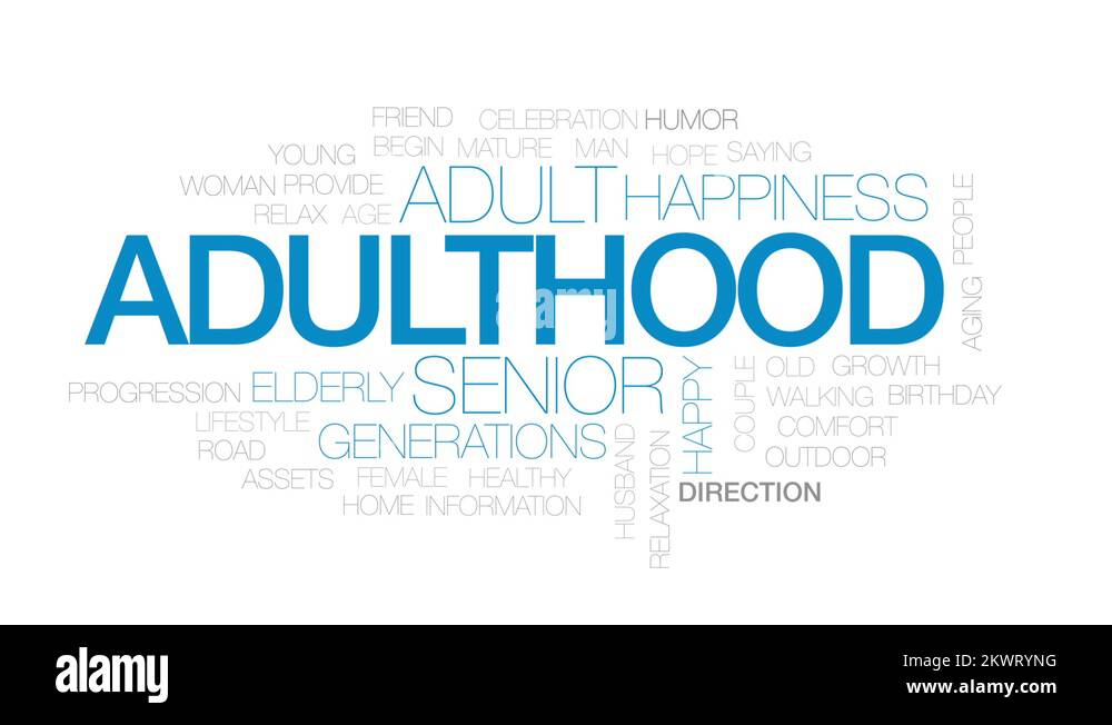 Adulthood animated word cloud, text design animation. Kinetic ...