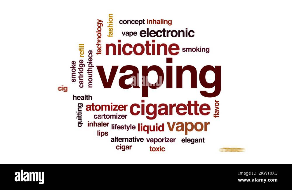 Vaping animated word cloud, text design animation Stock Video Footage ...
