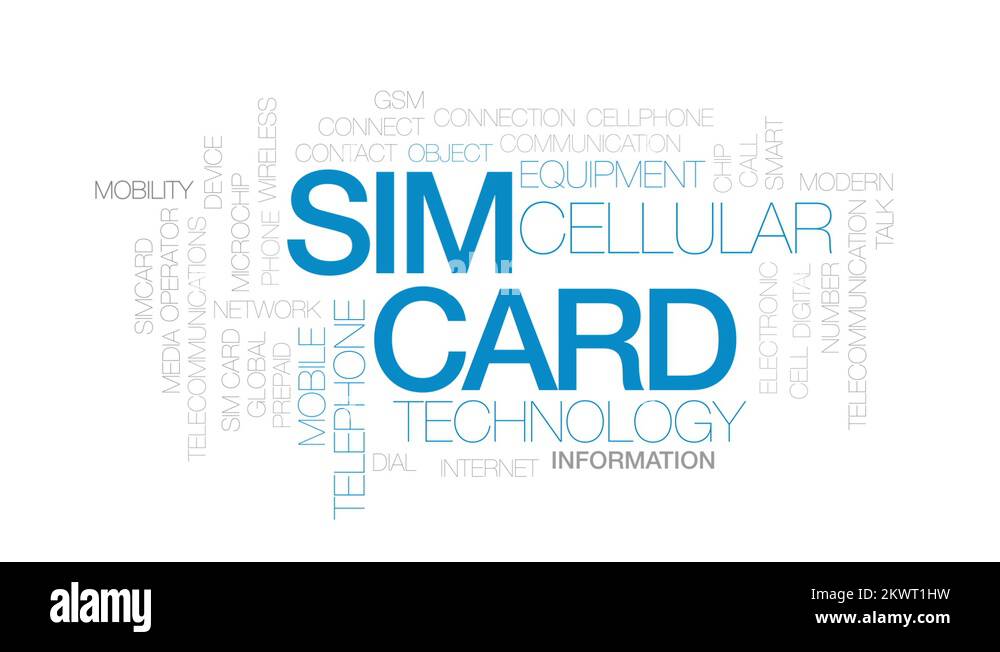 SIM card animated word cloud, text design animation. Kinetic typography ...