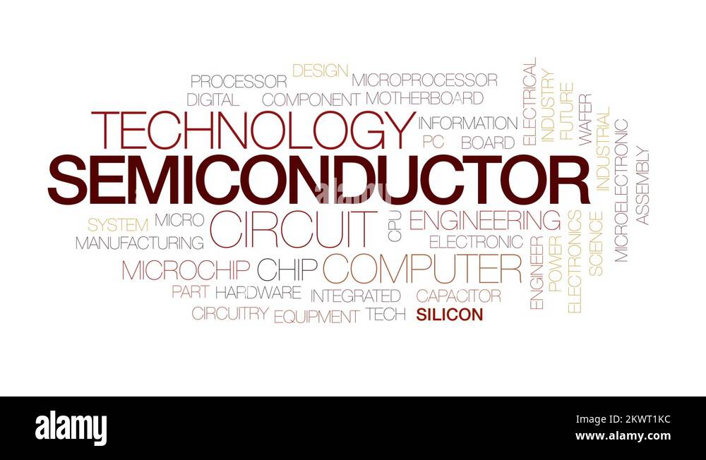Semiconductor animated word cloud, text design animation. Kinetic ...
