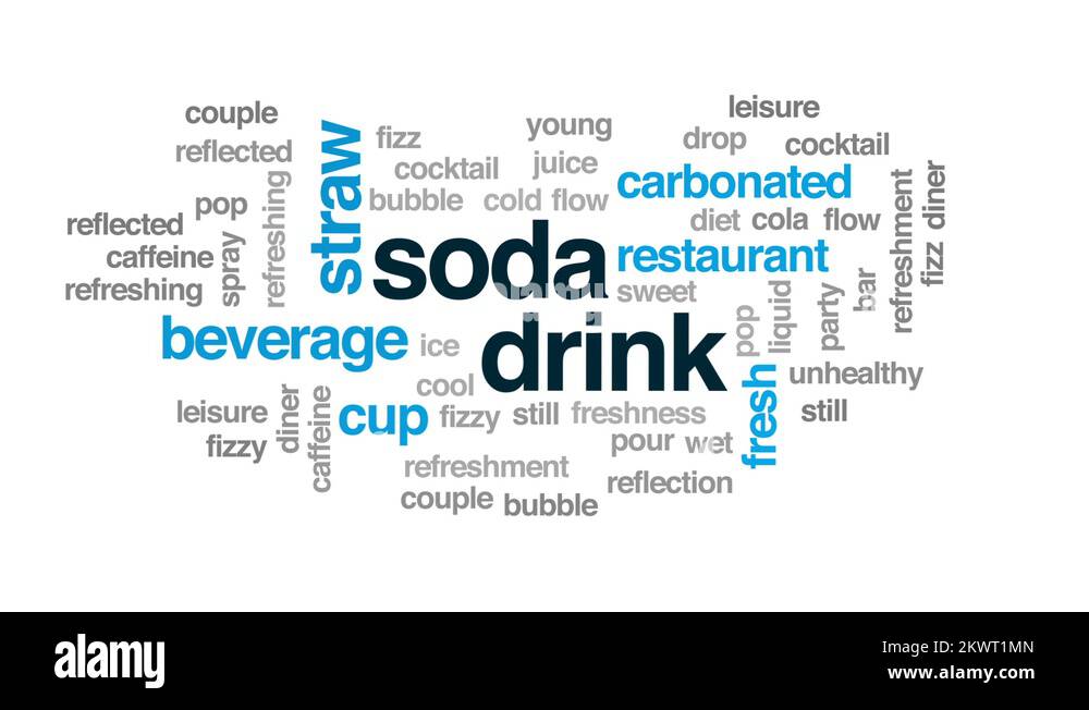 Soda drink animated word cloud, text design animation Stock Video ...
