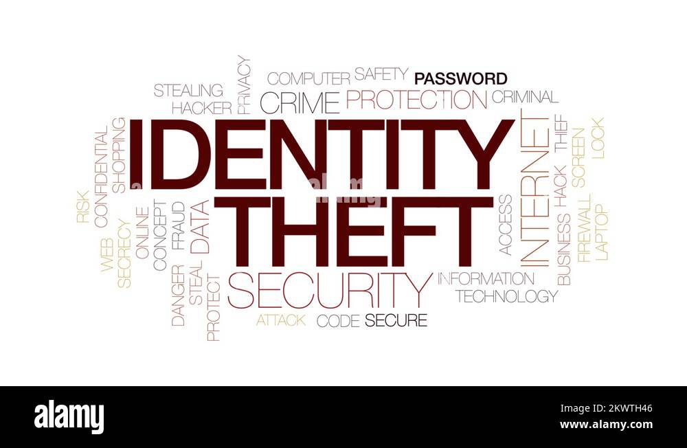 Identity theft animated word cloud, text design animation. Kinetic ...
