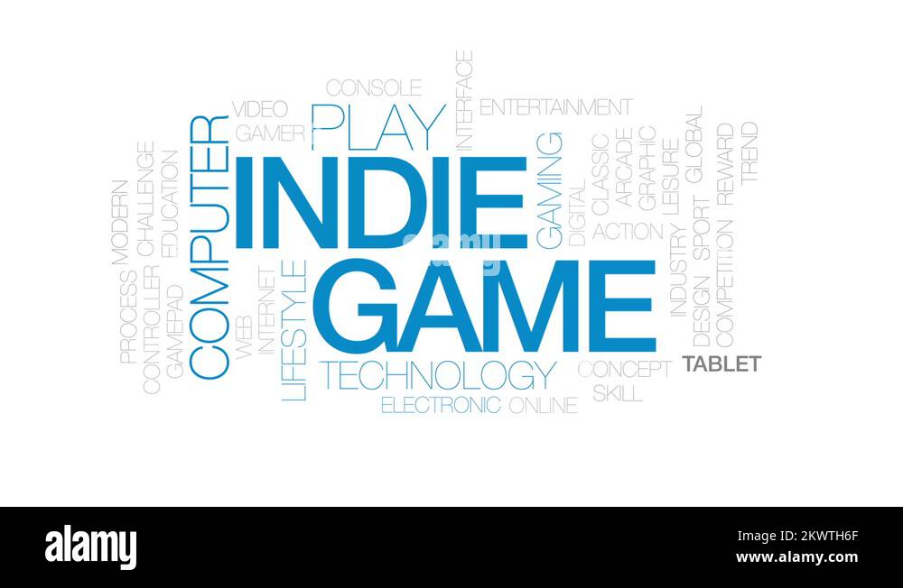Indie game animated word cloud, text design animation. Kinetic typography Stock Video Footage ...