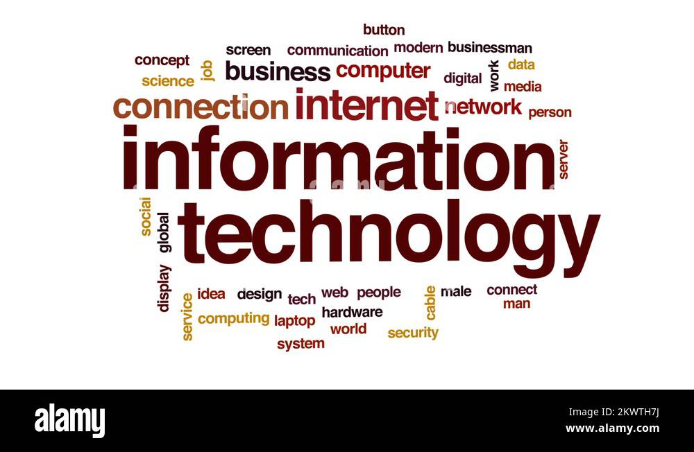 Word cloud information technology Stock Videos & Footage - HD and 4K ...