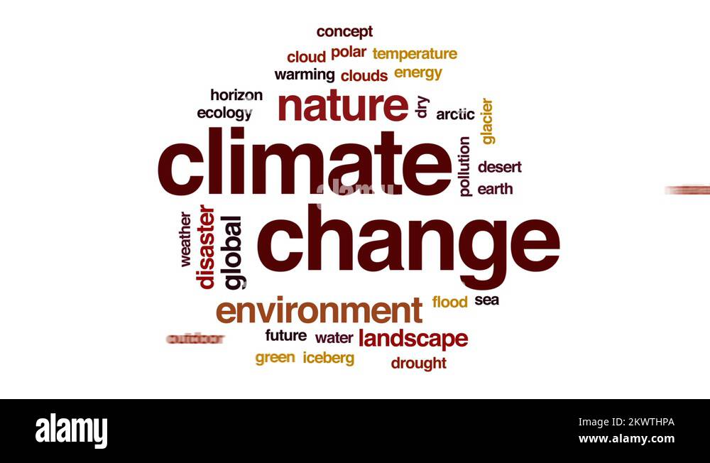 Climate change concept word cloud Stock Videos & Footage - HD and 4K ...