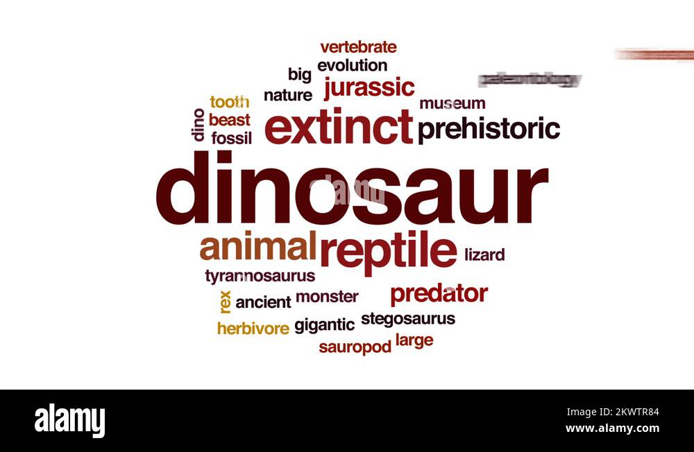 Dinosaur animated word cloud, text design animation Stock Video Footage ...