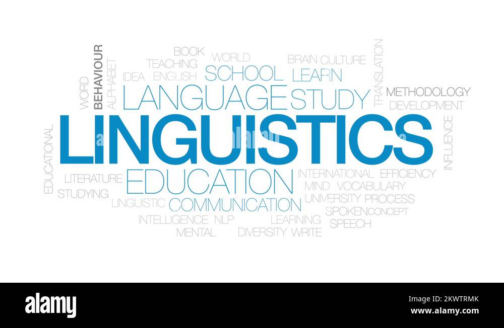 Linguistics animated word cloud, text design animation. Kinetic typography Stock Video Footage ...