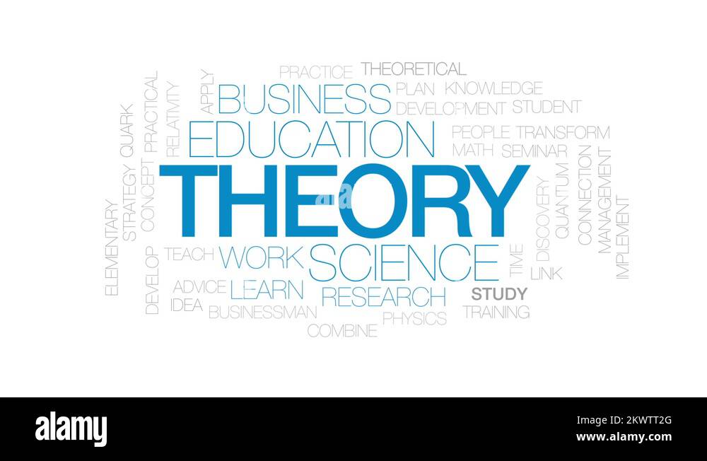Theory animated word cloud, text design animation. Kinetic typography ...
