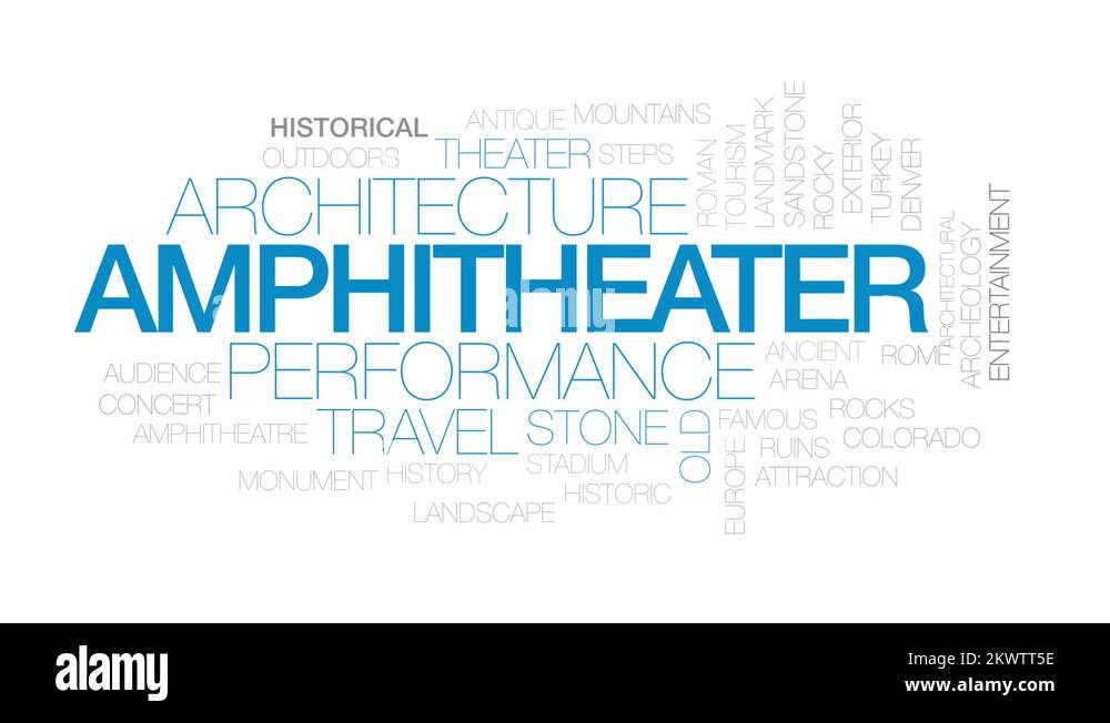 Amphitheater animated word cloud, text design animation. Kinetic ...
