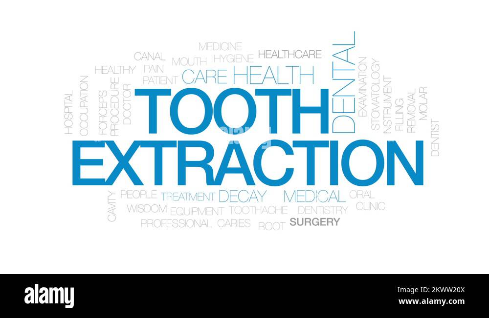 Tooth extraction animated word cloud, text design animation. Kinetic ...
