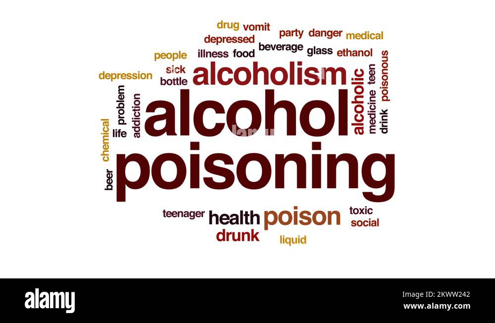 Alcohol poisoning animated word cloud, text design animation Stock ...