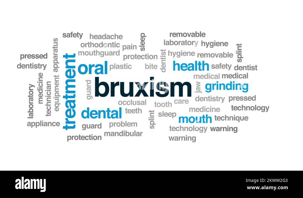 Bruxism animated word cloud, text design animation Stock Video Footage ...