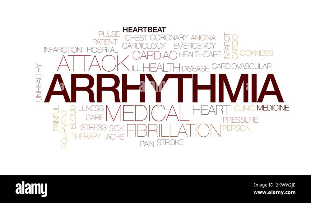 Arrhythmia animated word cloud, text design animation. Kinetic ...