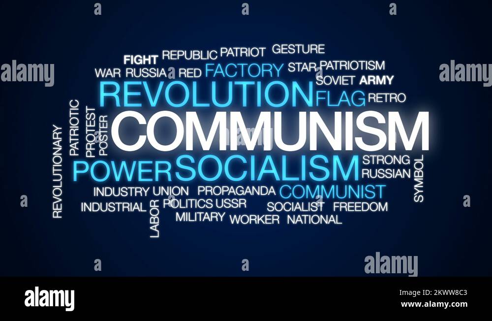 Communism animated word cloud, text design animation Stock Video ...