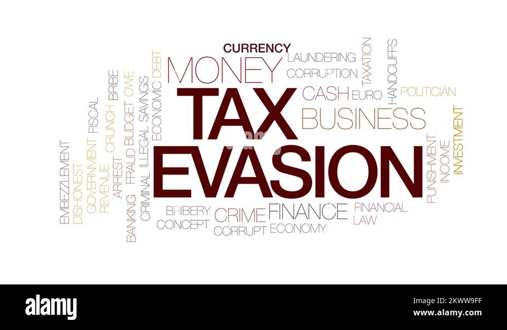 Tax evasion animated word cloud, text design animation. Kinetic ...