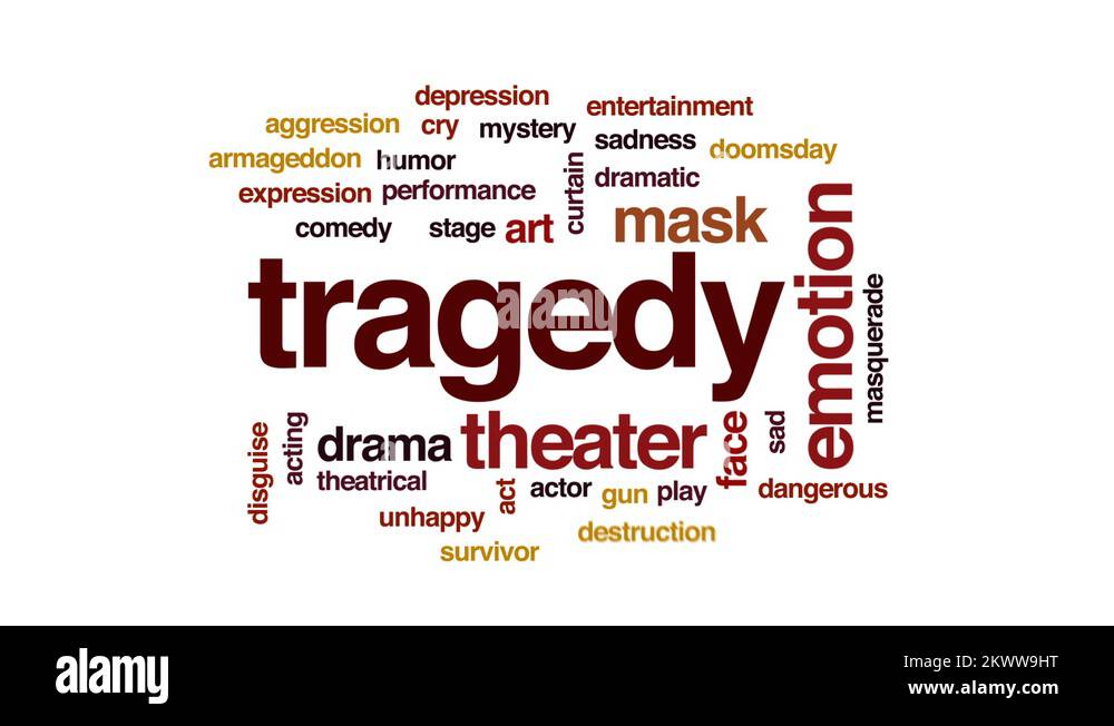 Tragedy animated word cloud, text design animation Stock Video Footage ...