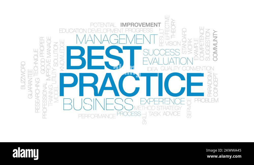 Best practice animated word cloud, text design animation. Kinetic ...