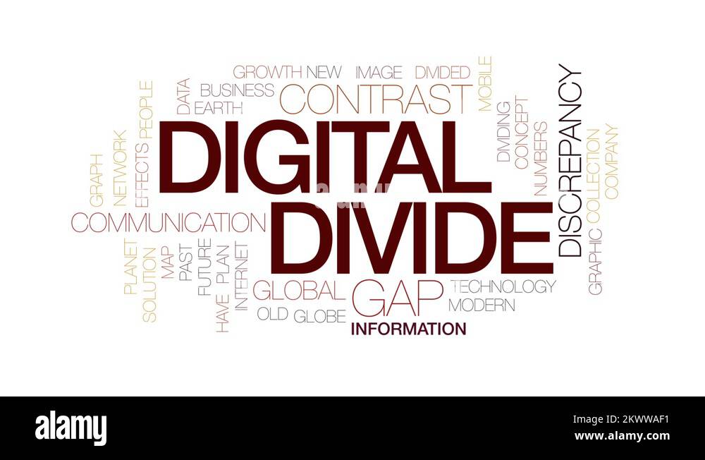 Digital divide word cloud, text design animation. Kinetic typography ...