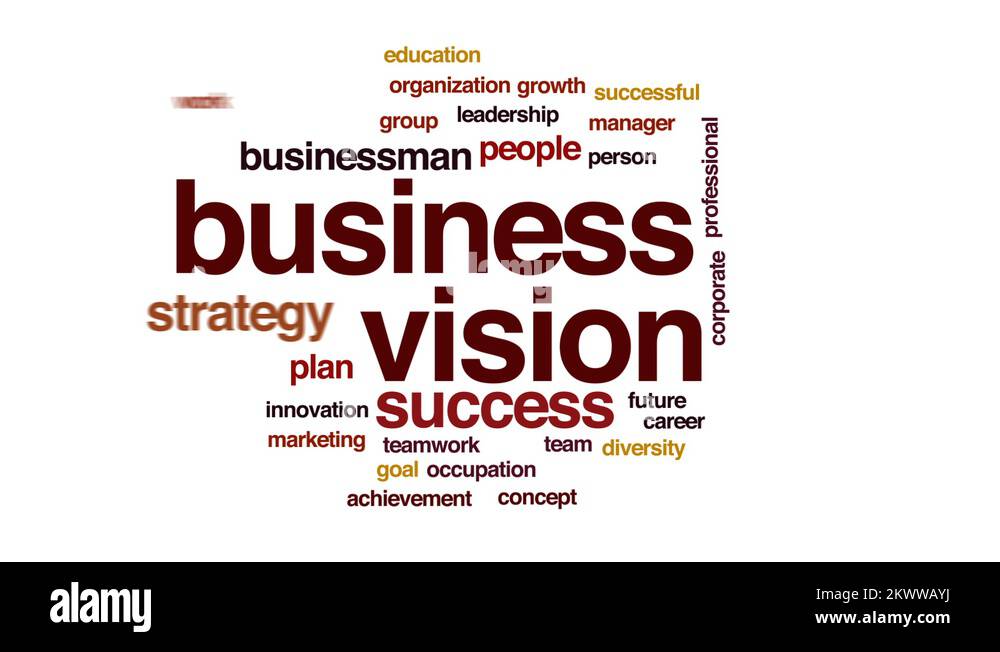 Business vision animated word cloud, text design animation Stock Video ...