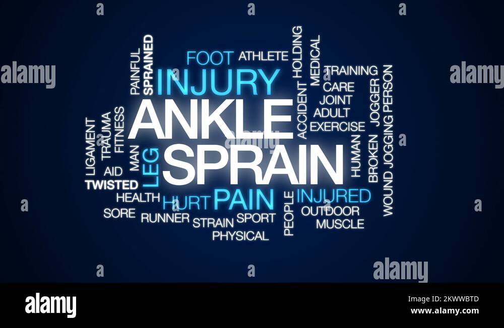 Ankle sprain animated word cloud, text design animation Stock Video ...