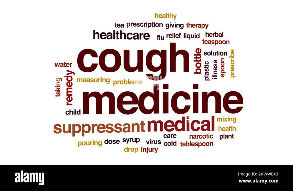 Cough medicine animated word cloud, text design animation Stock Video ...