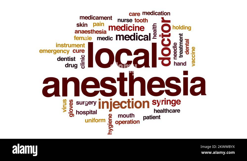 Local anesthesia animated word cloud, text design animation Stock Video ...