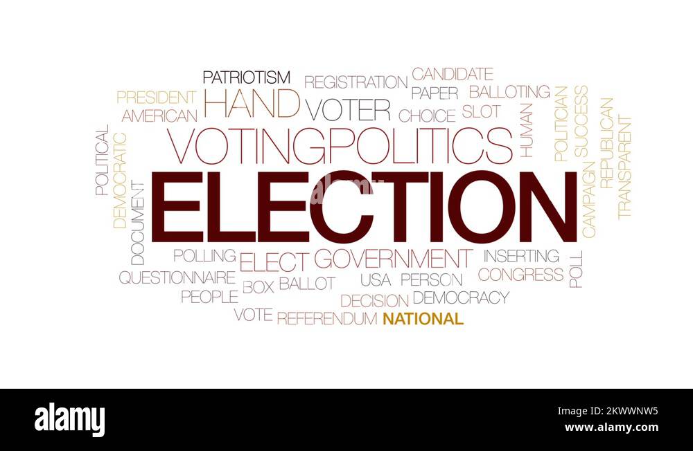 Election animated word cloud, text design animation. Kinetic typography ...
