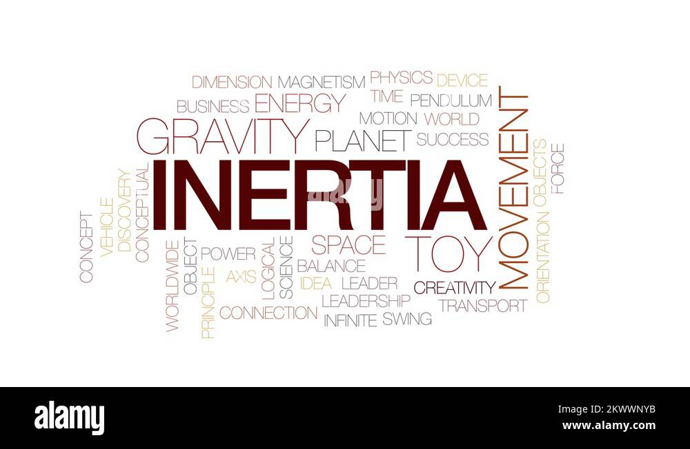 Inertia animated word cloud, text design animation. Kinetic typography ...