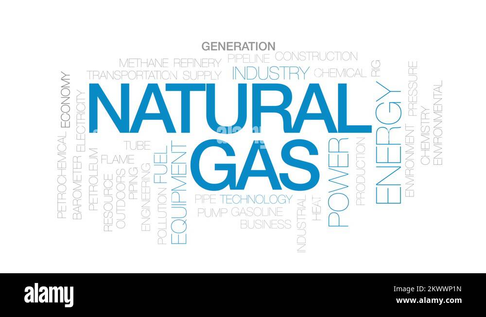 Natural gas animated word cloud, text design animation. Kinetic ...