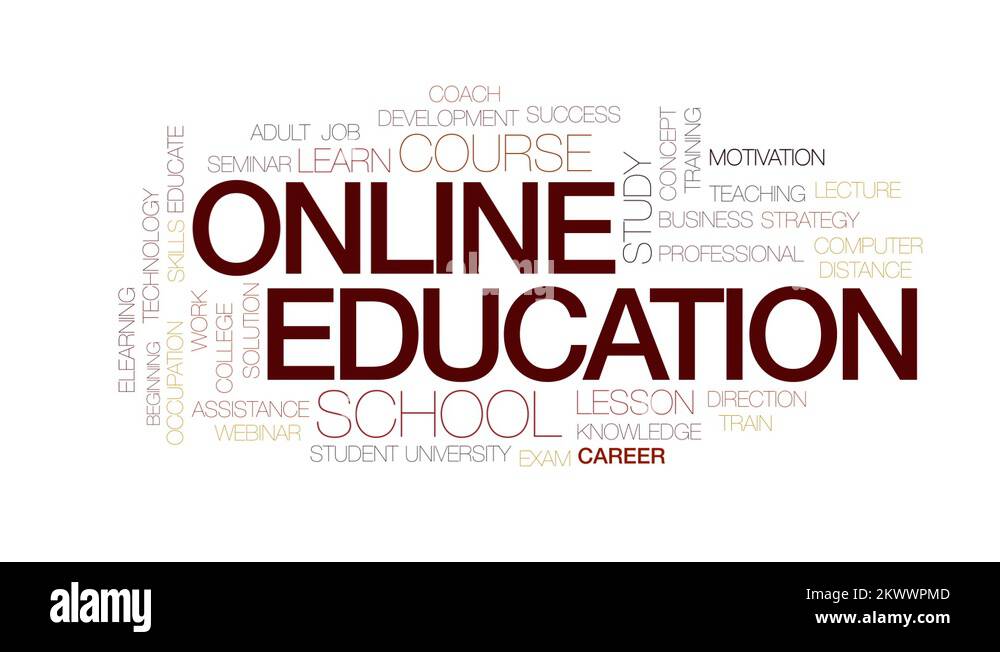 Online education animated word cloud, text design animation. Kinetic ...