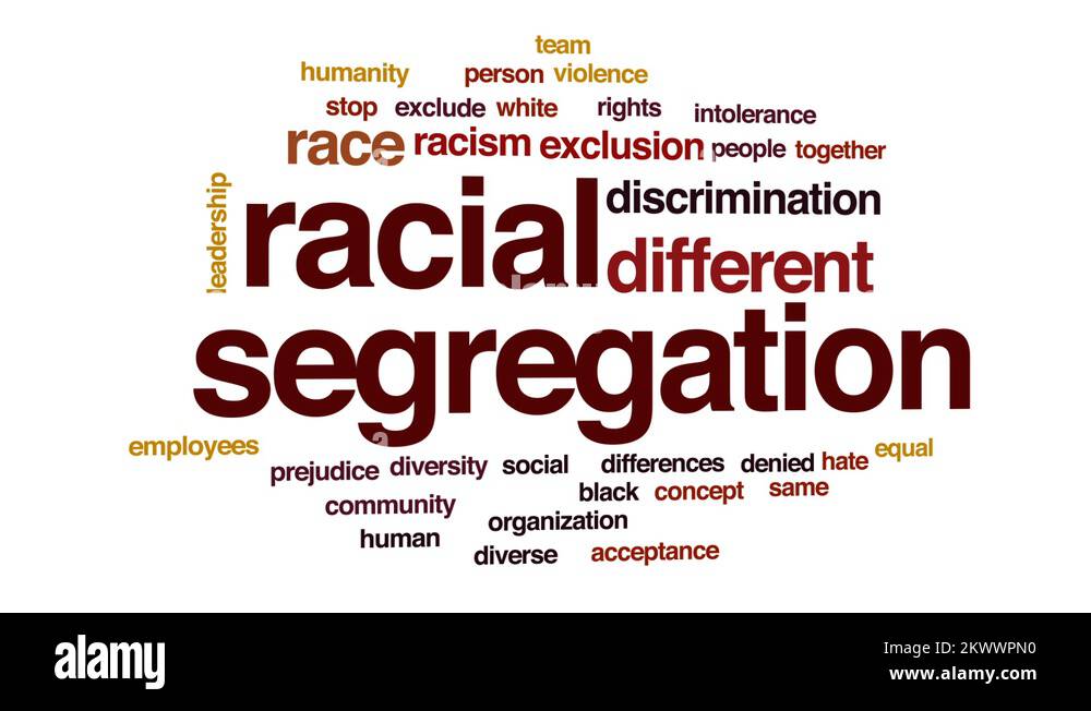 Acceptance word cloud concept text Stock Videos & Footage - HD and 4K ...