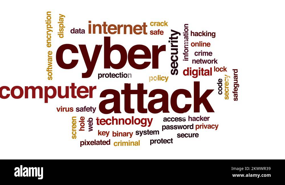 Cyber attack animated word cloud, text design animation Stock Video ...