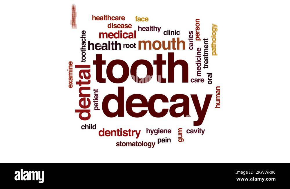 Tooth decay animated word cloud, text design animation Stock Video ...