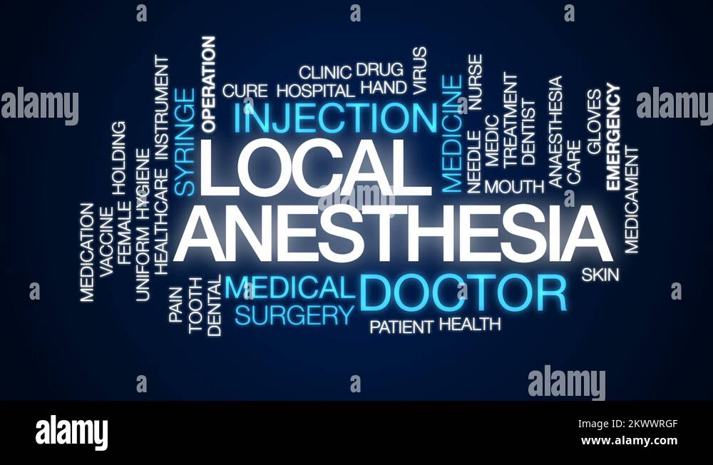 Local anesthesia animated word cloud, text design animation Stock Video ...