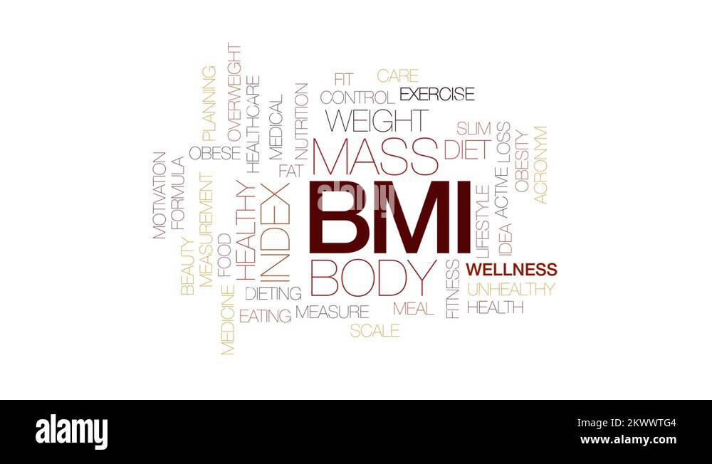 BMI animated word cloud, text design animation. Kinetic typography ...