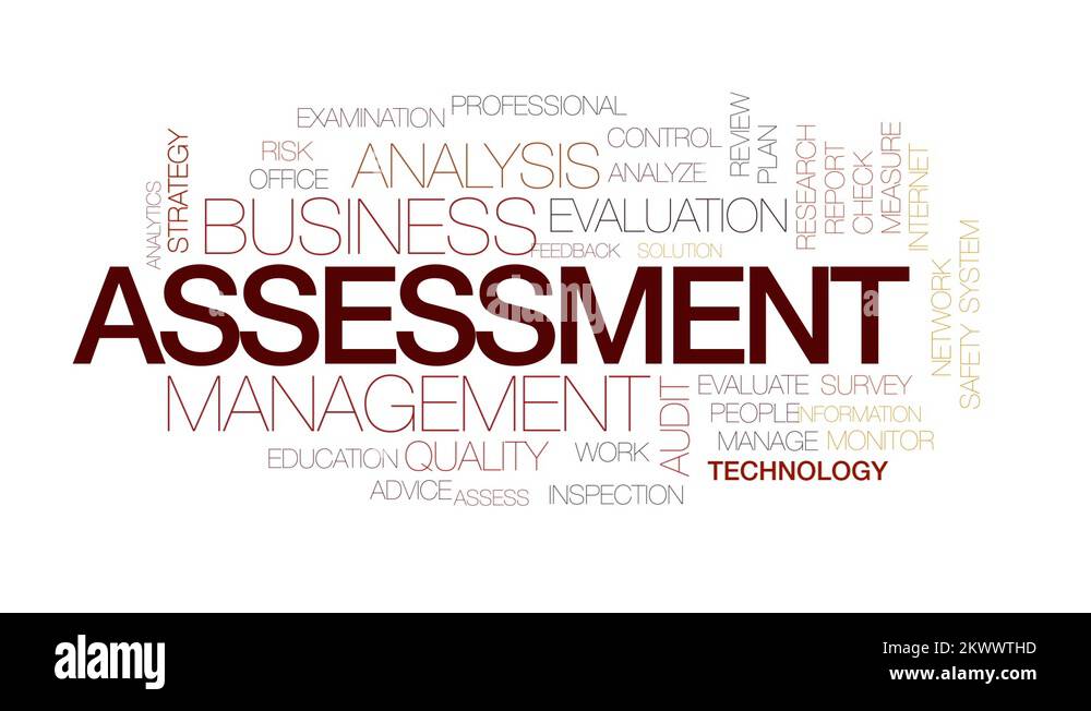Assessment animated word cloud, text design animation. Kinetic ...