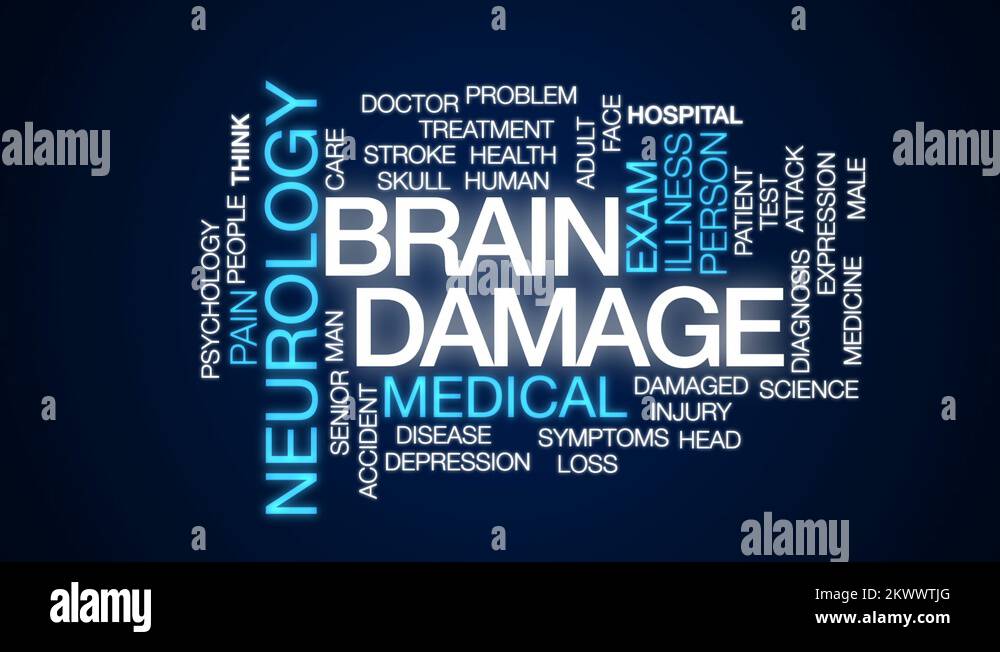Brain damage animated word cloud, text design animation Stock Video ...