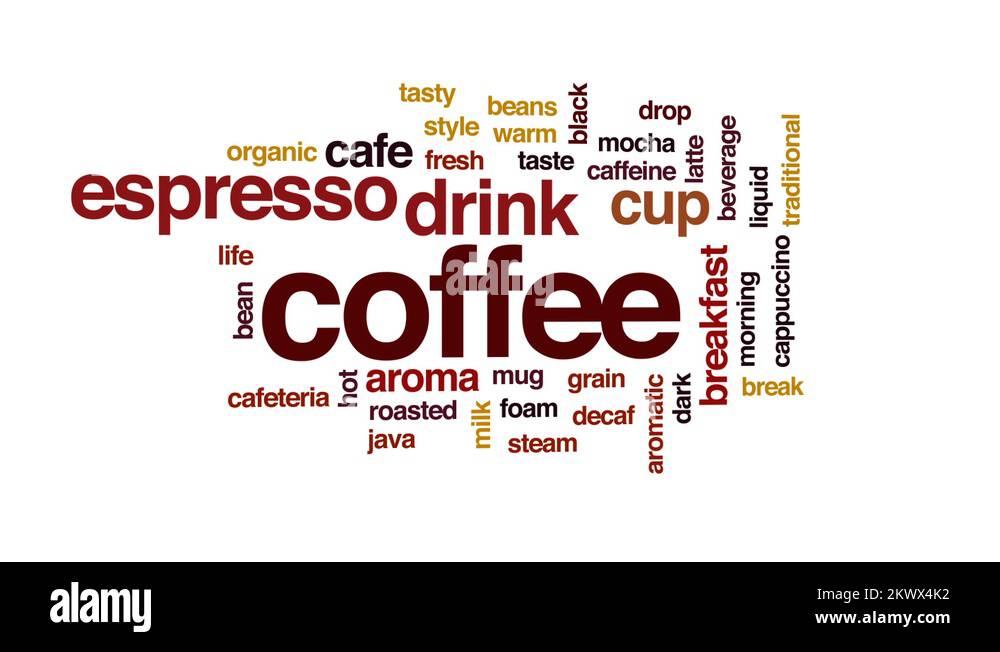 Coffee animated word cloud, text design animation Stock Video Footage ...
