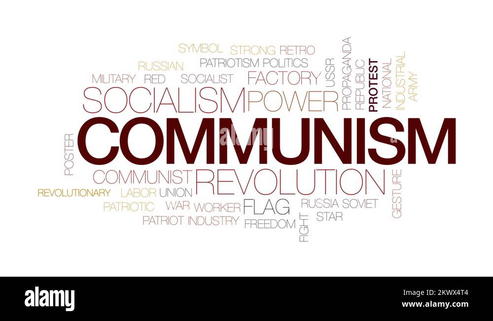 Communism animated word cloud, text design animation. Kinetic ...