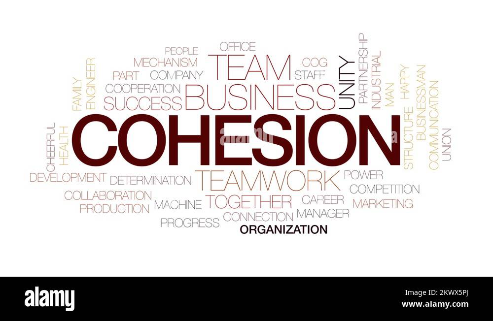 Cohesion animated word cloud, text design animation. Kinetic typography Stock Video Footage - Alamy