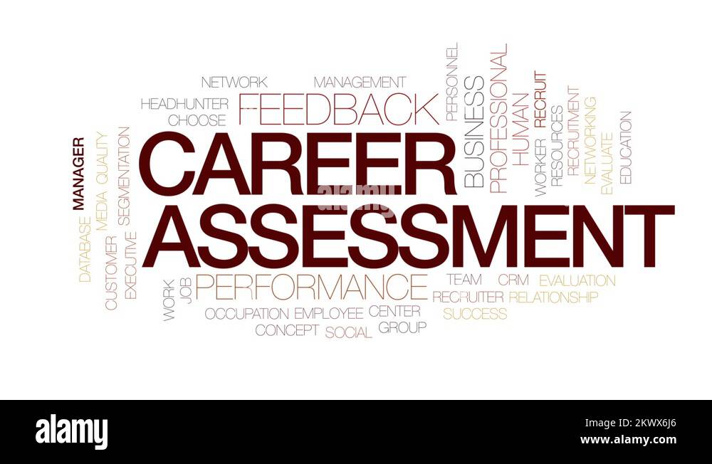 Career assessment animated word cloud, text design animation. Kinetic ...