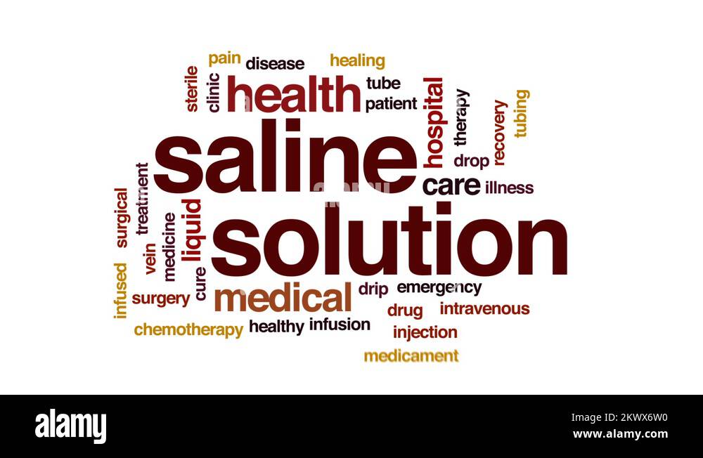 Saline solution animated word cloud, text design animation Stock Video ...