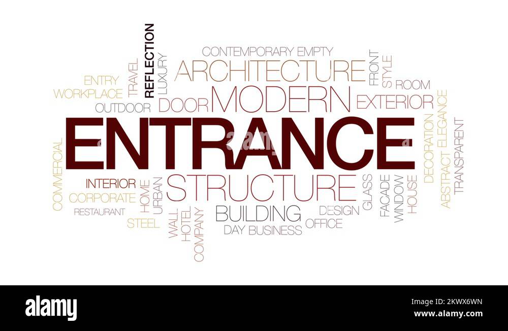 Entrance animated word cloud, text design animation. Kinetic typography ...