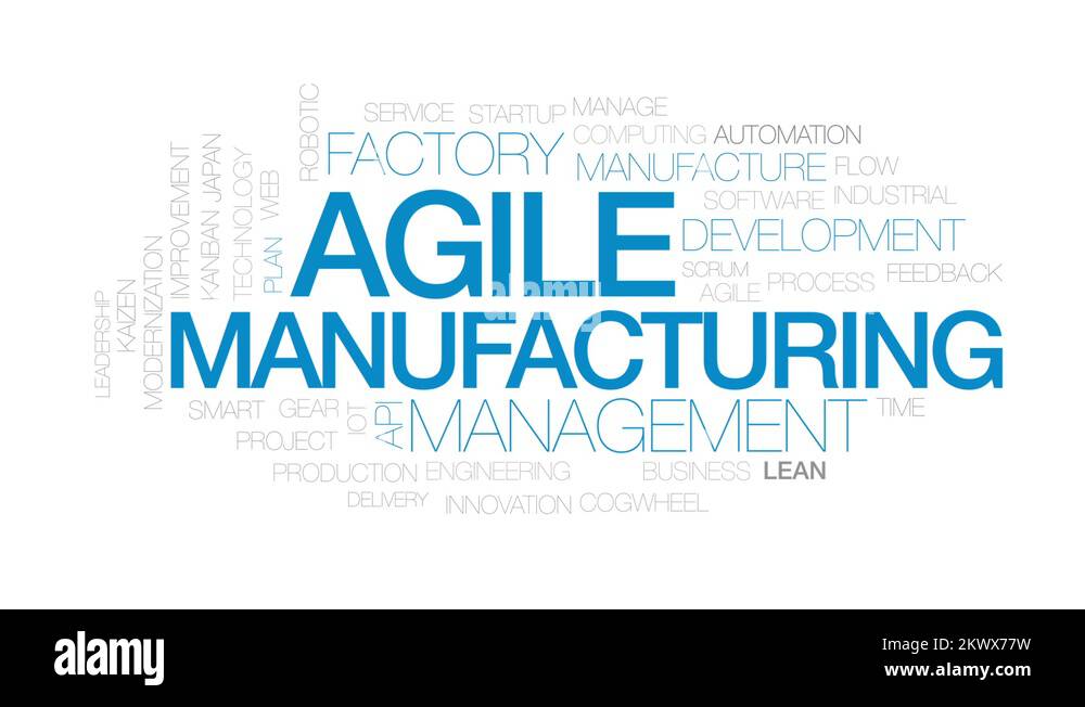 Agile manufacturing animated word cloud, text design animation. Kinetic Stock Video Footage - Alamy