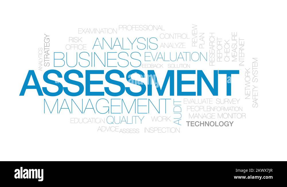 Assessment animated word cloud, text design animation. Kinetic typography Stock Video Footage ...